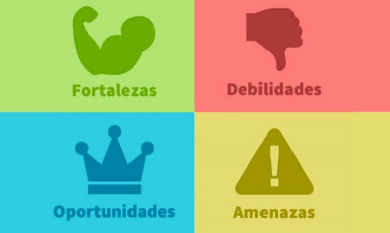 +20 Libros sobre el Análisis FODA ¡Gratis! [PDF] | InfoLibros.org